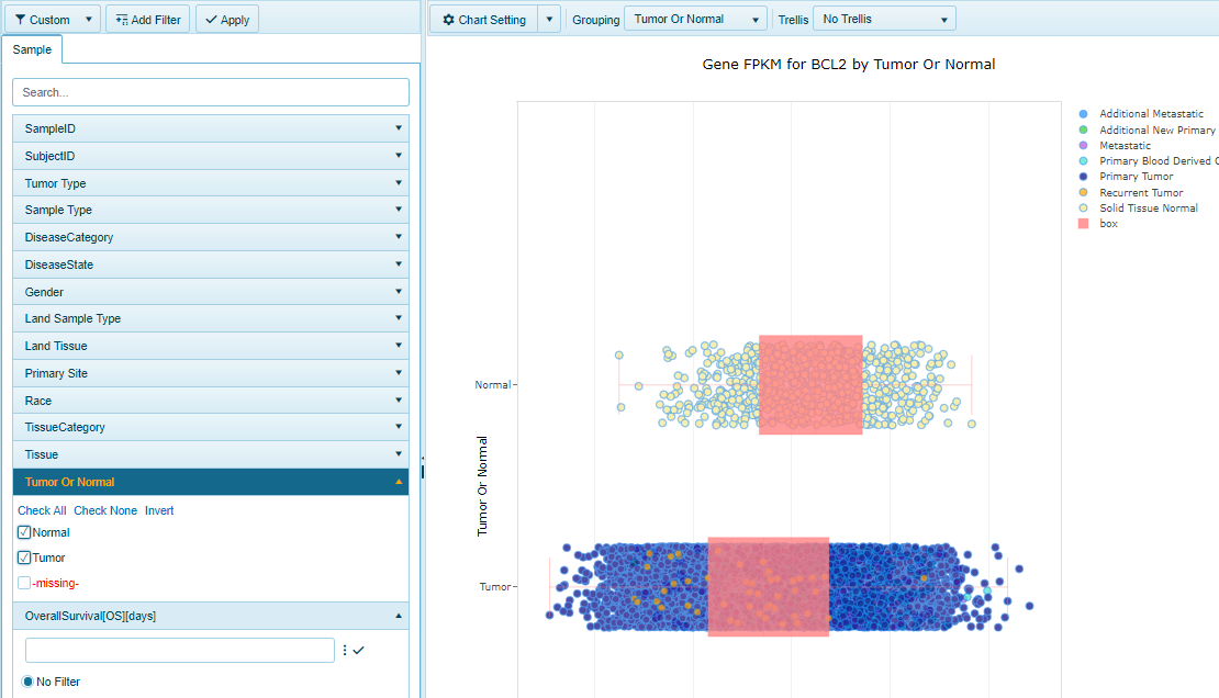 Sample Filters - omicsoft doc
